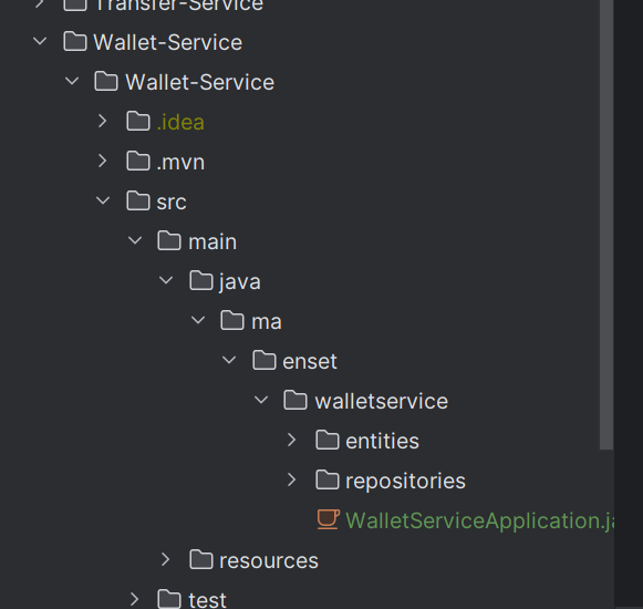 GitHub - Houda2002/houda-chahil-enset-adria-test-main-master