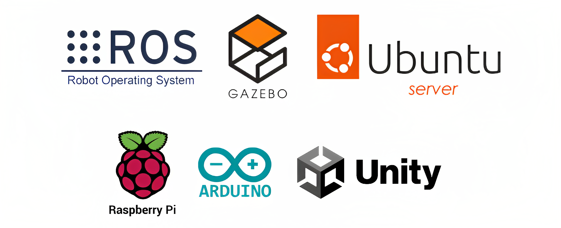 GitHub - onur-ulusoy/DustBusterAI: AI-powered full autonomous differential vehicled floor ...