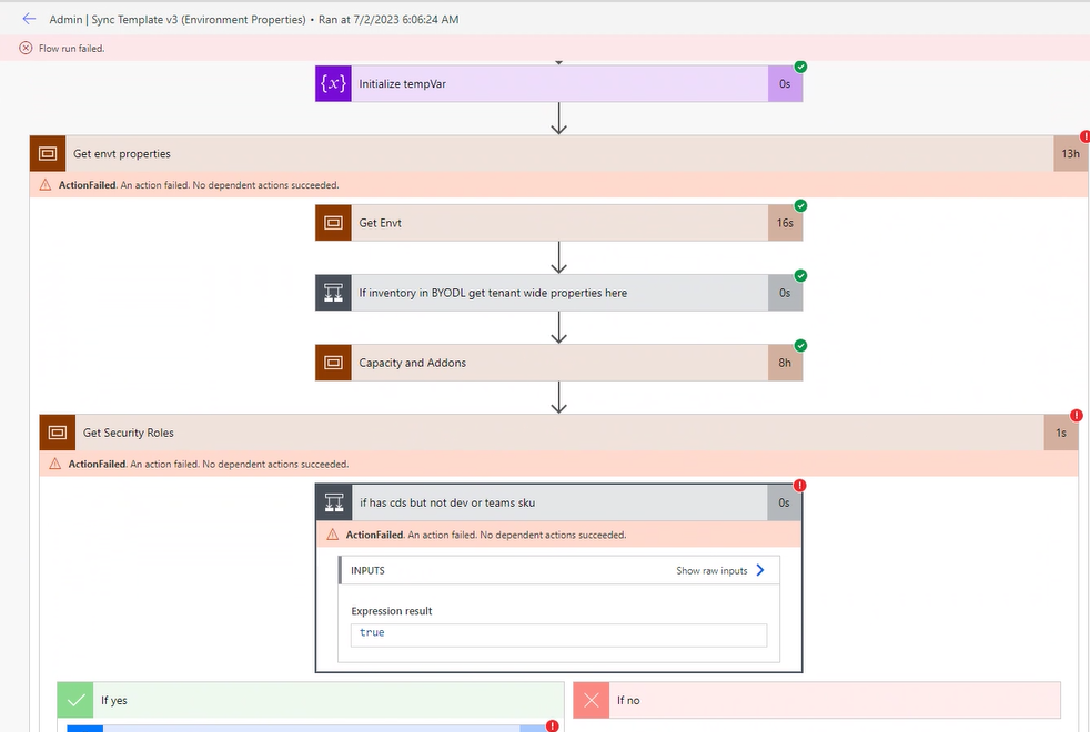 [CoE Starter Kit - BUG] Sync Template v3 (Environment Properties) · Issue #6005 · microsoft/coe ...