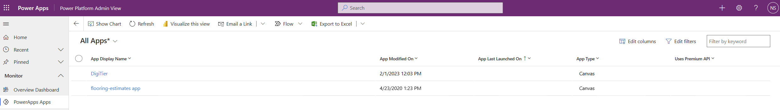Coe Starter Kit Bug Power Platform Admin View Uses Premium Api Column Not Accurate · Issue 