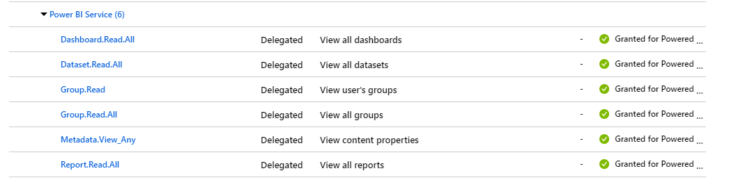 AuthorizationException · Issue #7 · migueesc123/PowerBIRESTAPI · GitHub