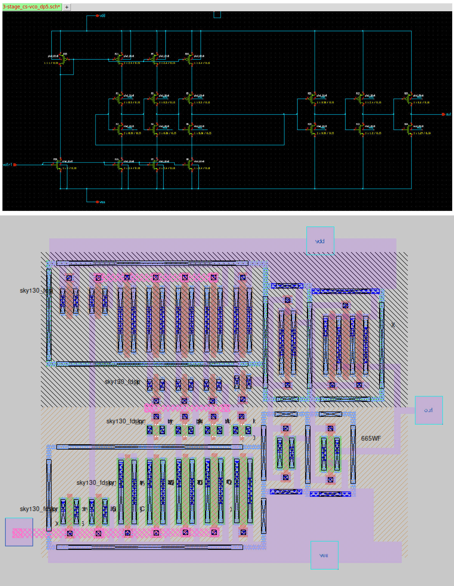 vco/Post-Layout/Post-Layout.md at main · sandarm-1/vco · GitHub