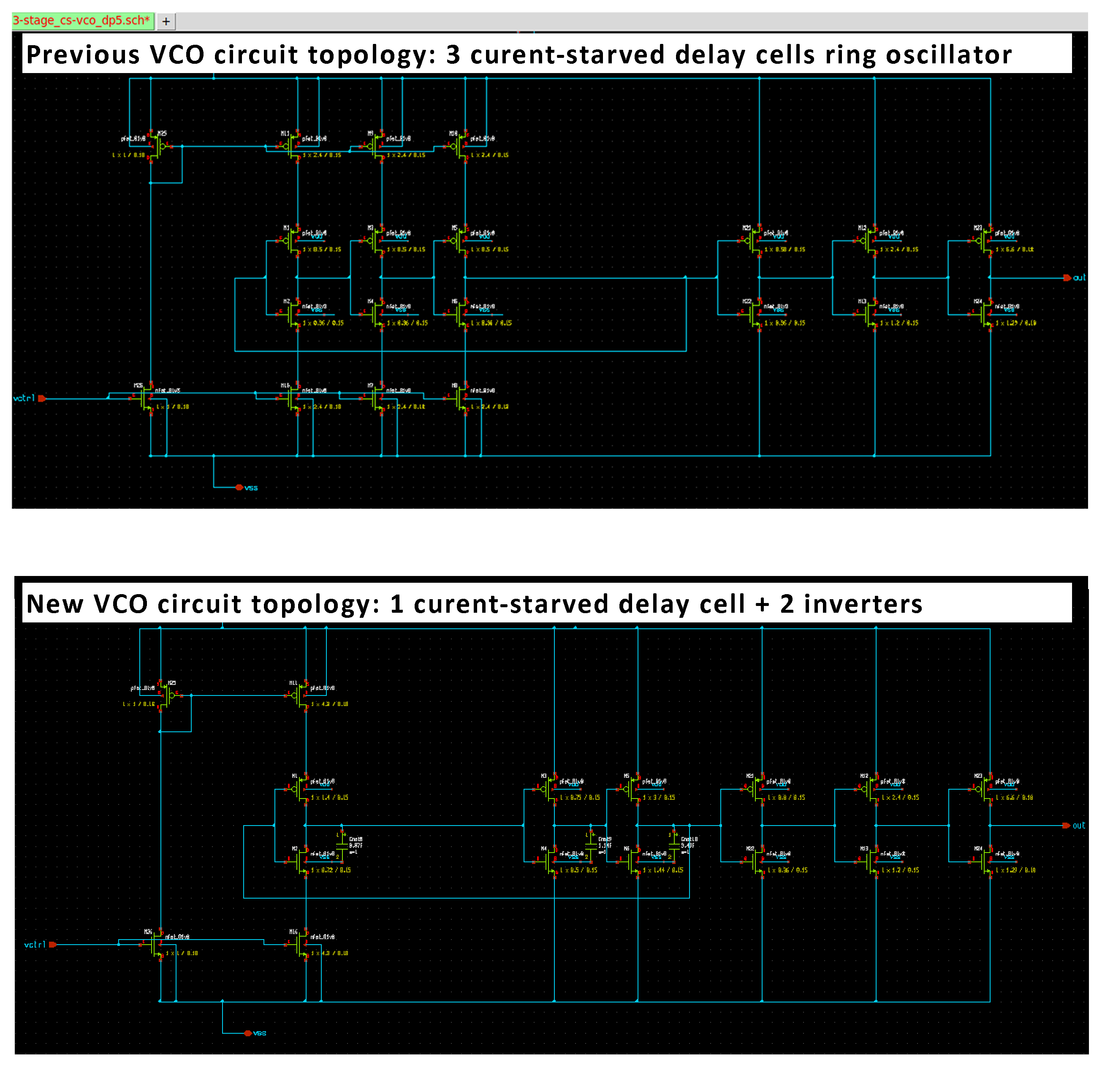 vco/Post-Layout/Post-Layout.md at main · sandarm-1/vco · GitHub