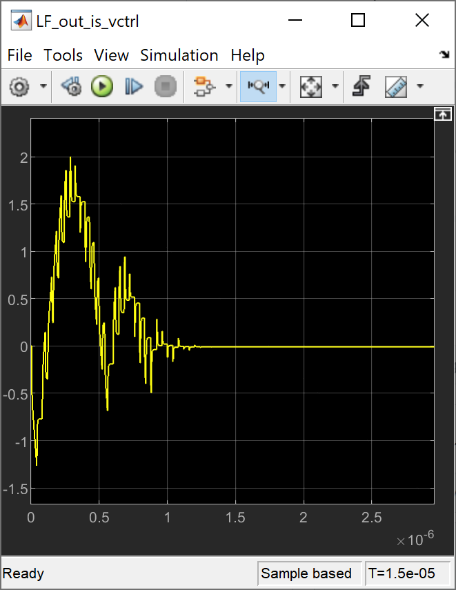 PLL-design-automation/matlab/Matlab_Model_Integer-N_PLL.md at main ...