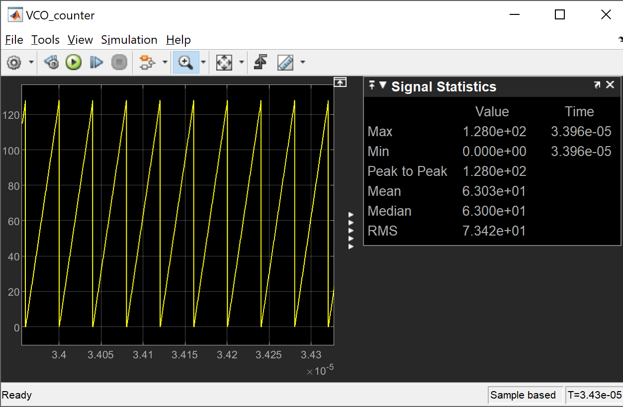 PLL-design-automation/matlab/Matlab_Model_Integer-N_PLL.md at main ...