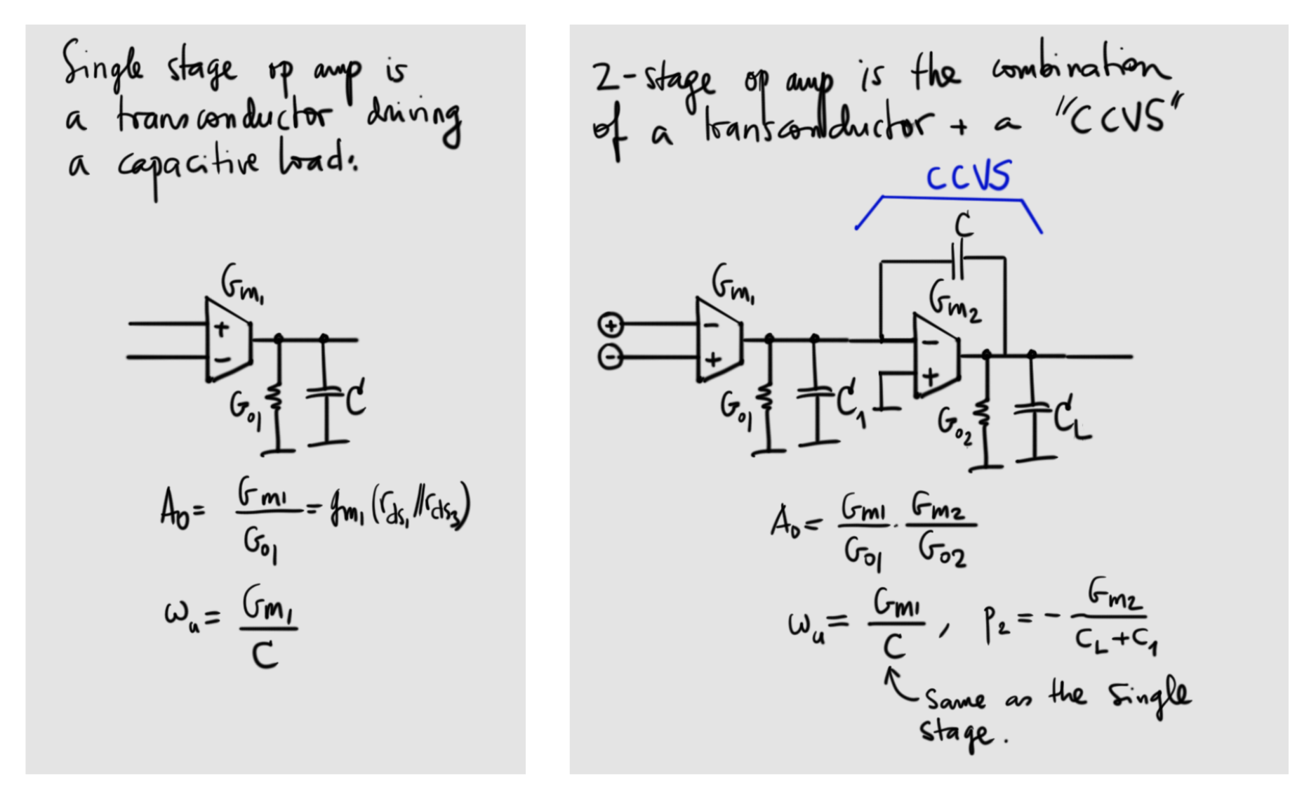 2-stage_Miller_compensated_opamp/Freq_Resp_analysis.md at main ...