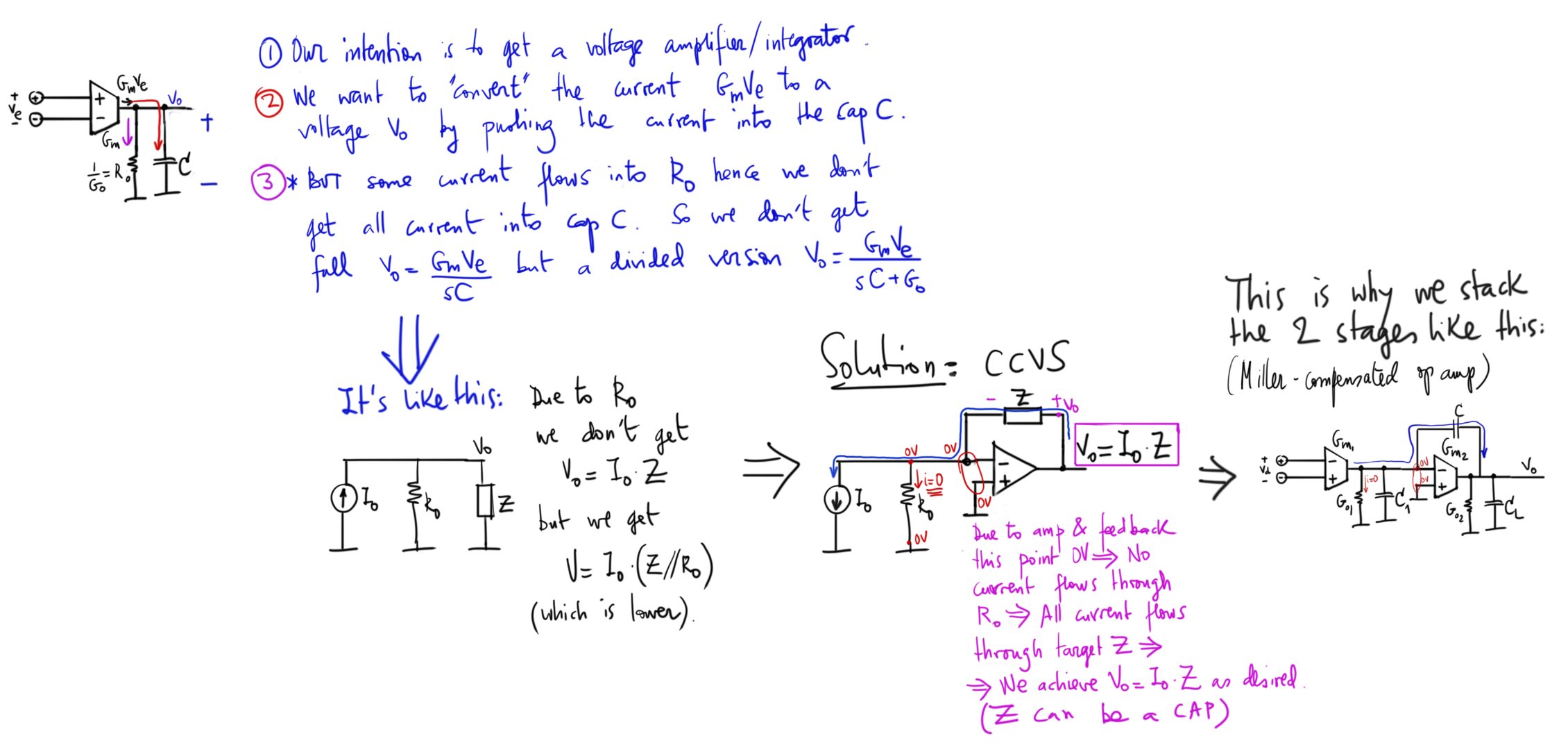 2-stage_Miller_compensated_opamp/Freq_Resp_analysis.md at main ...