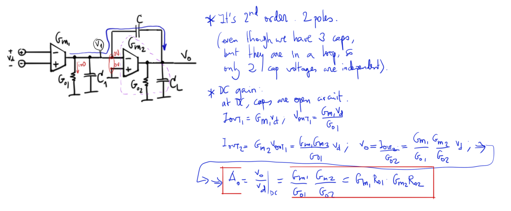 2-stage_Miller_compensated_opamp/Freq_Resp_analysis.md at main ...