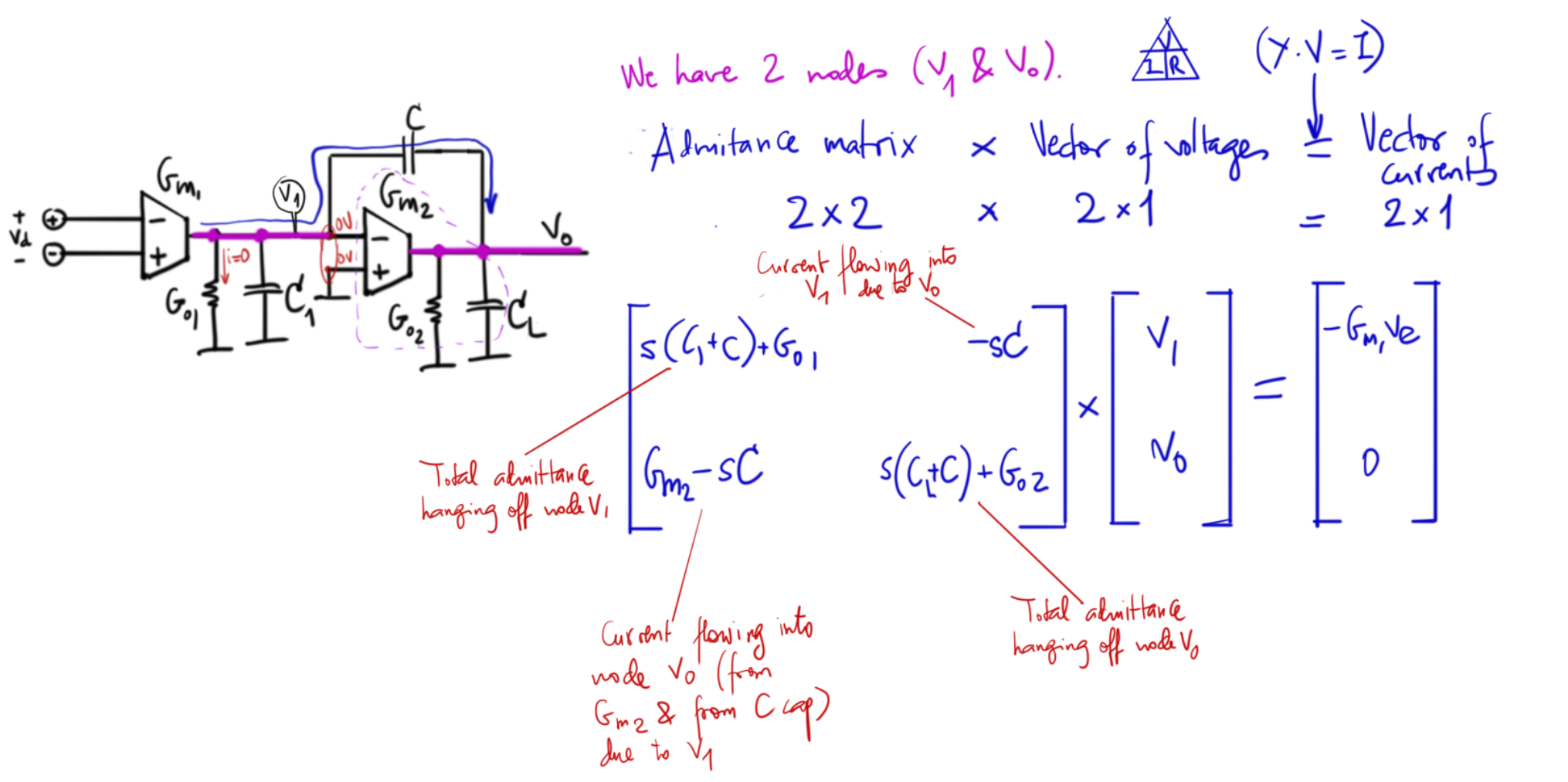 2-stage_Miller_compensated_opamp/Freq_Resp_analysis.md at main ...