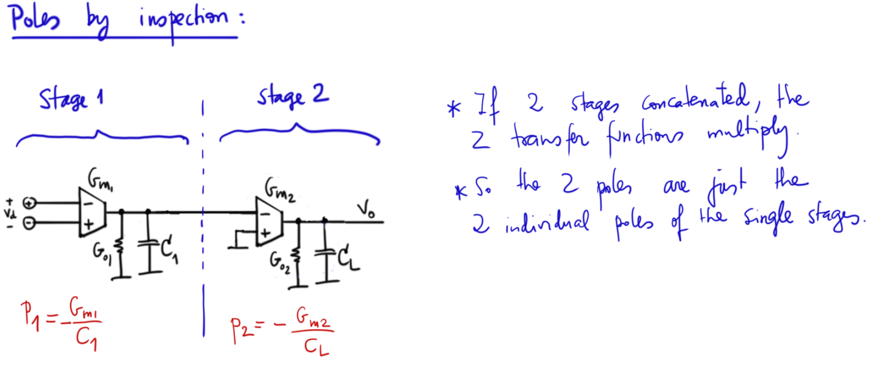 2-stage_Miller_compensated_opamp/Freq_Resp_analysis.md at main ...