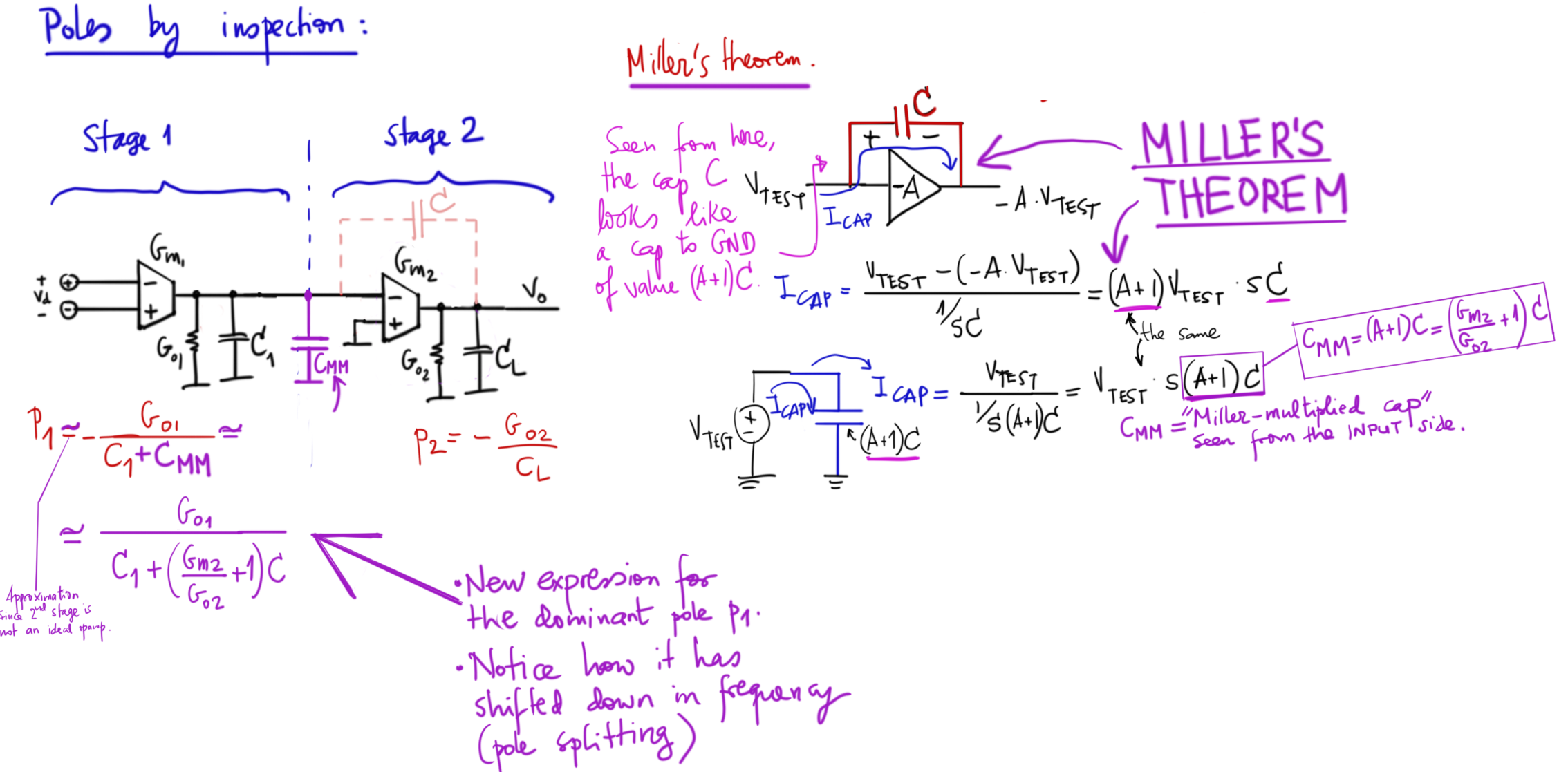 2-stage_Miller_compensated_opamp/Freq_Resp_analysis.md at main ...