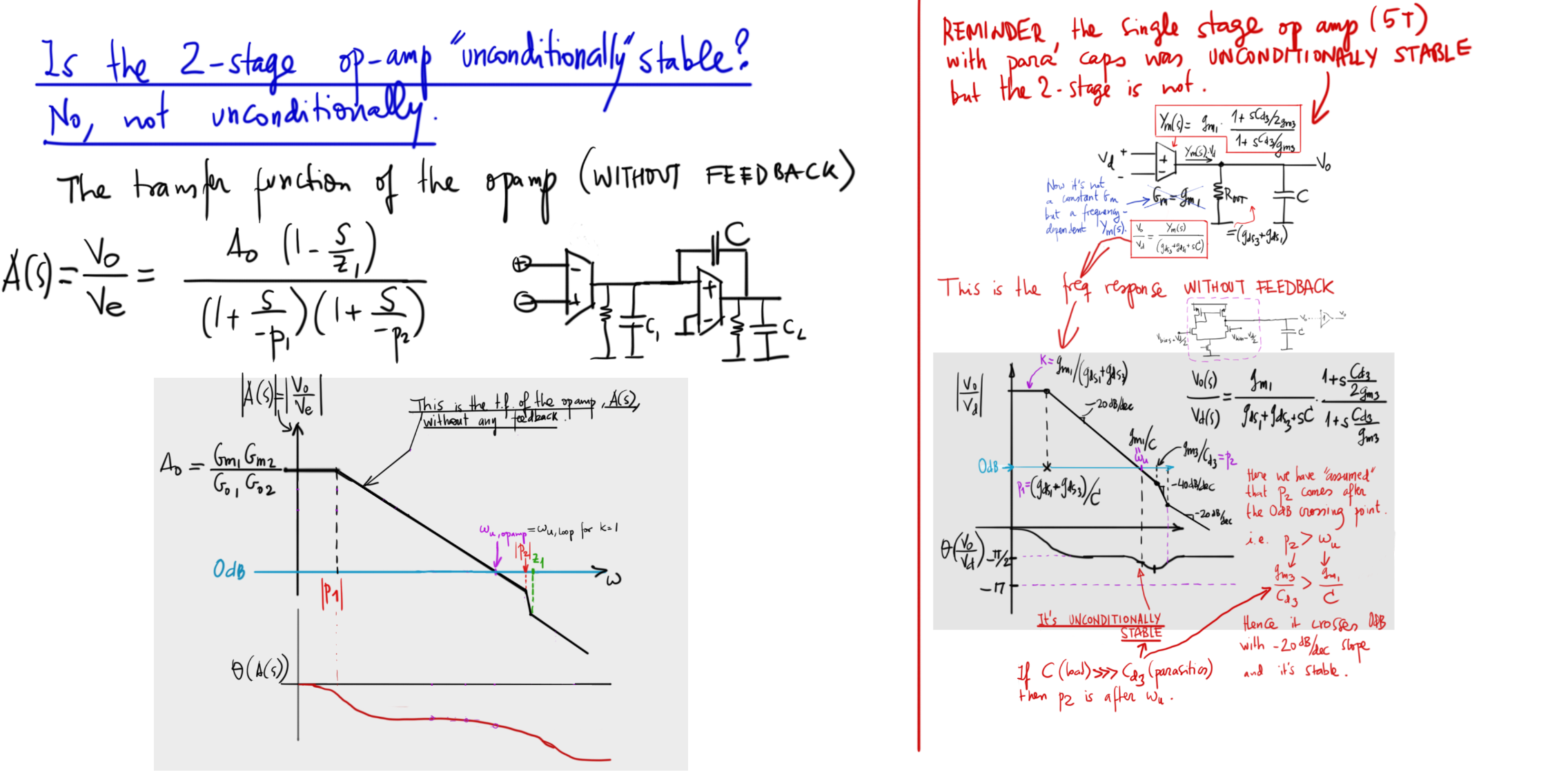2-stage_Miller_compensated_opamp/Freq_Resp_analysis.md at main ...