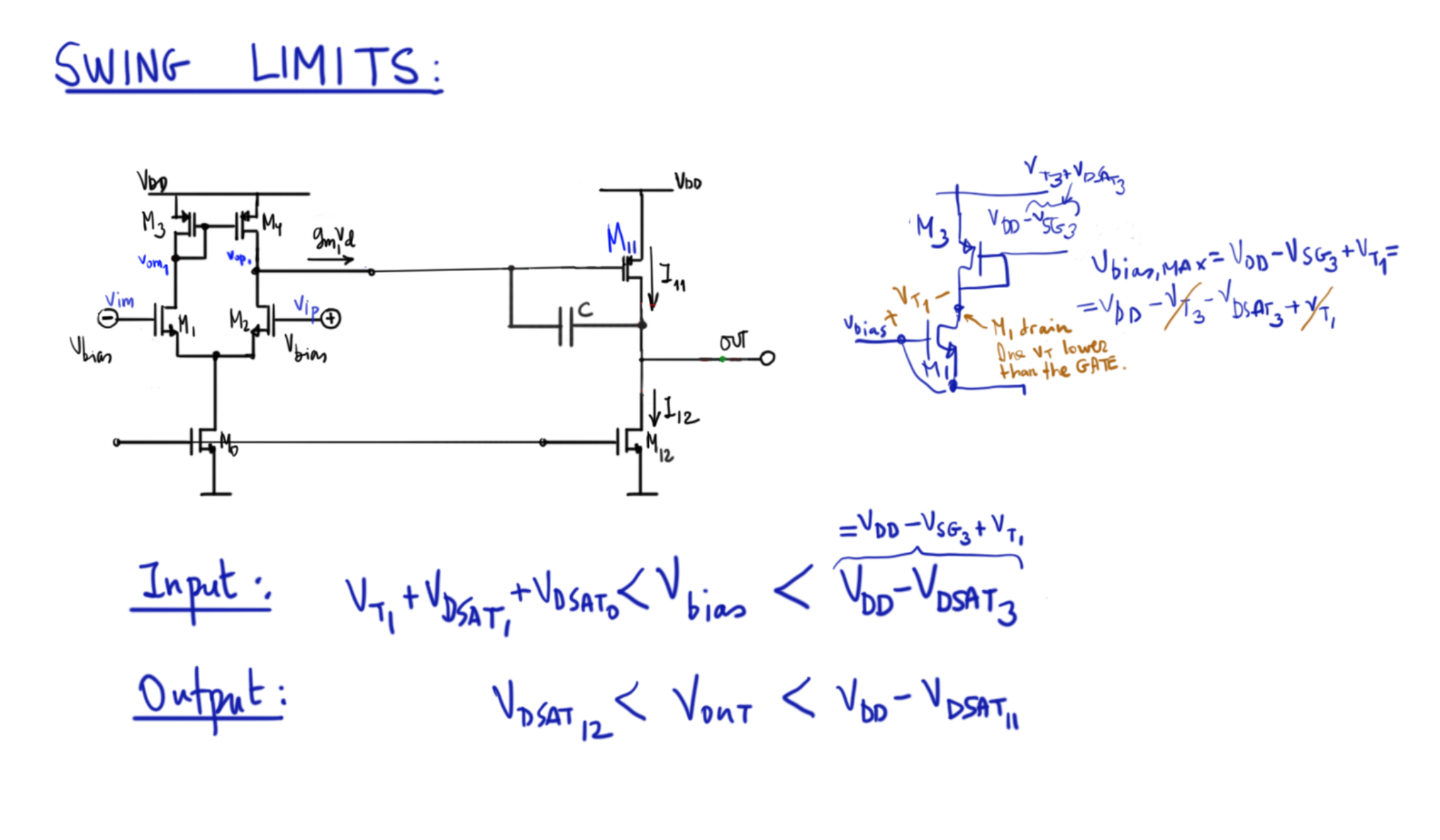 2-stage_Miller_compensated_opamp/Swing_analysis.md at main · sandarm-1/ ...