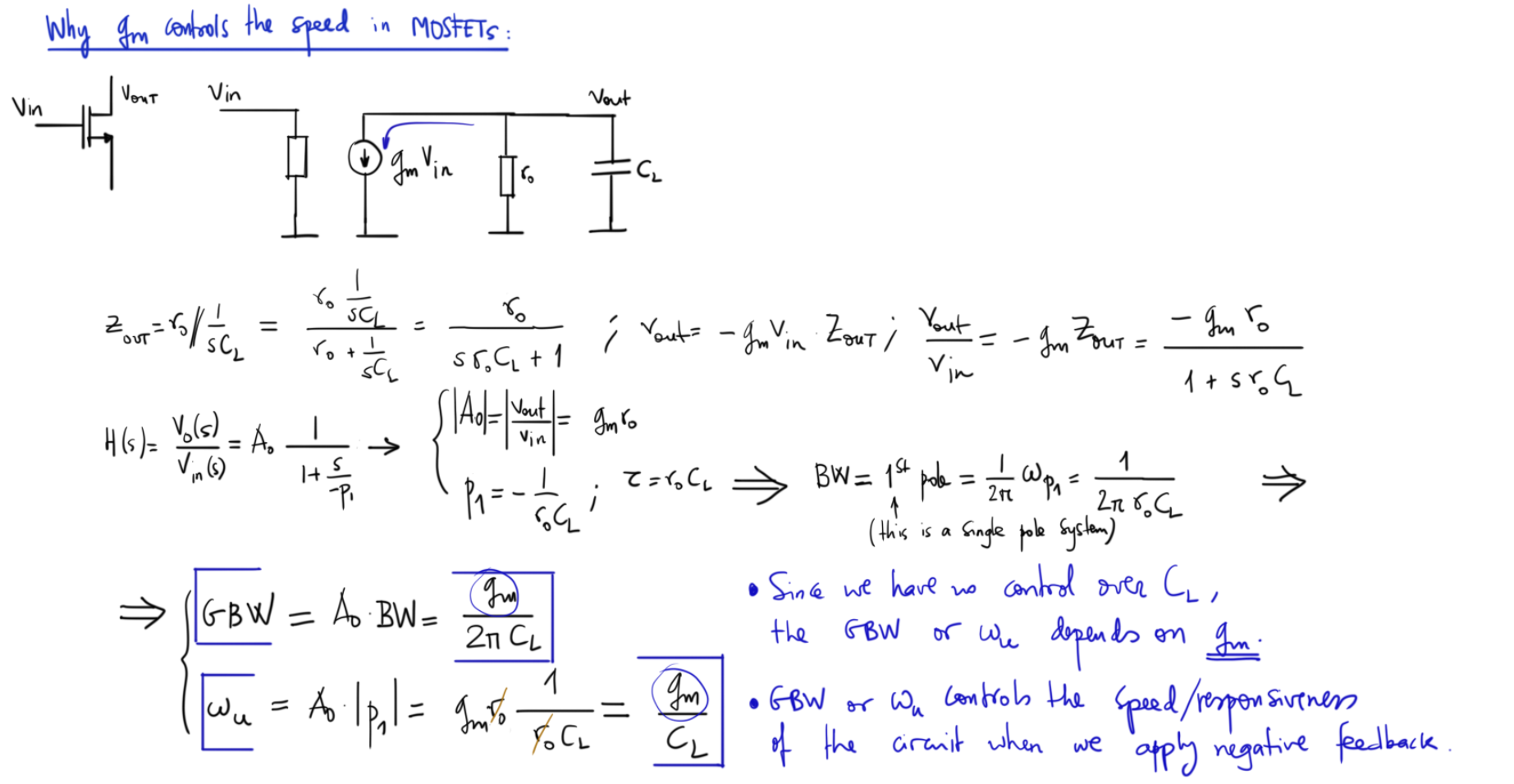 GitHub - sandarm-1/Gm_over_Id_methodology: Gm over Id methodology