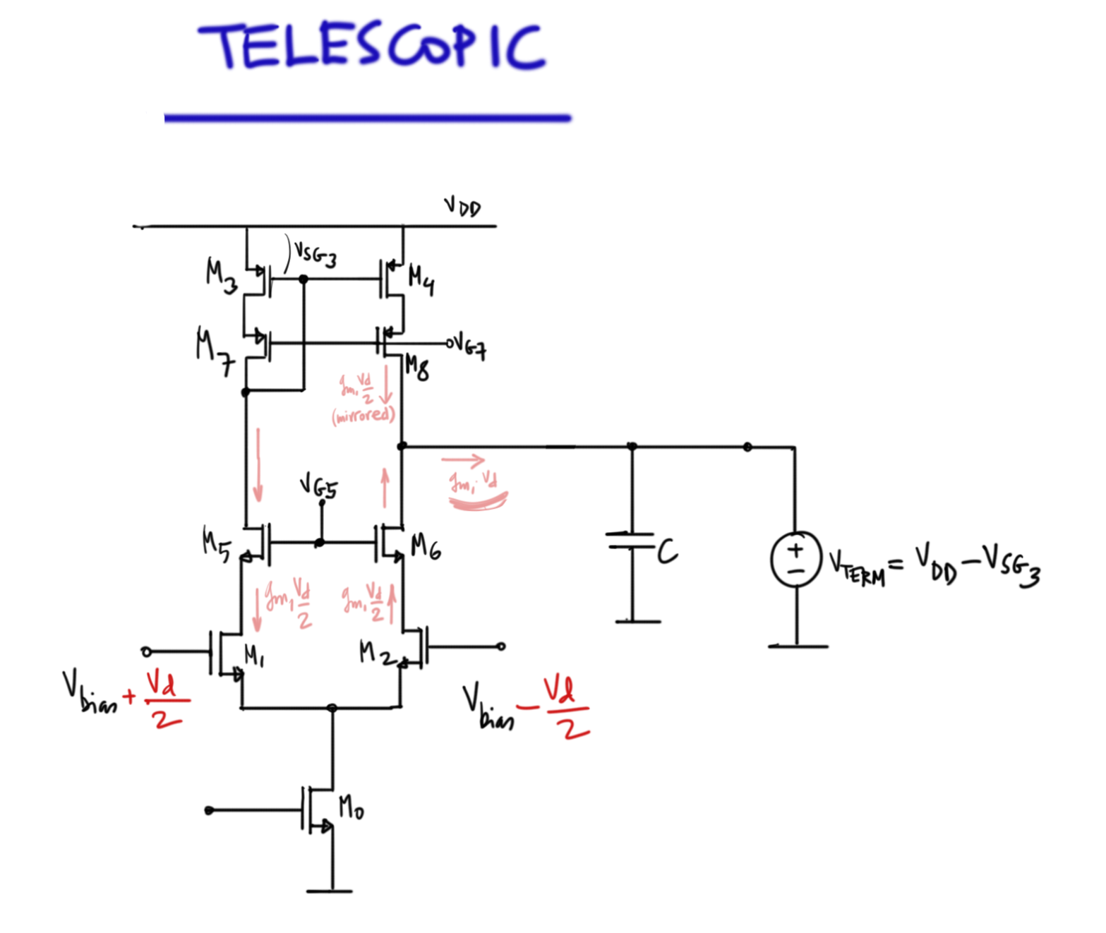 Telescopic_op-amp/Freq_Resp_analysis.md at main · sandarm-1/Telescopic_op-amp · GitHub