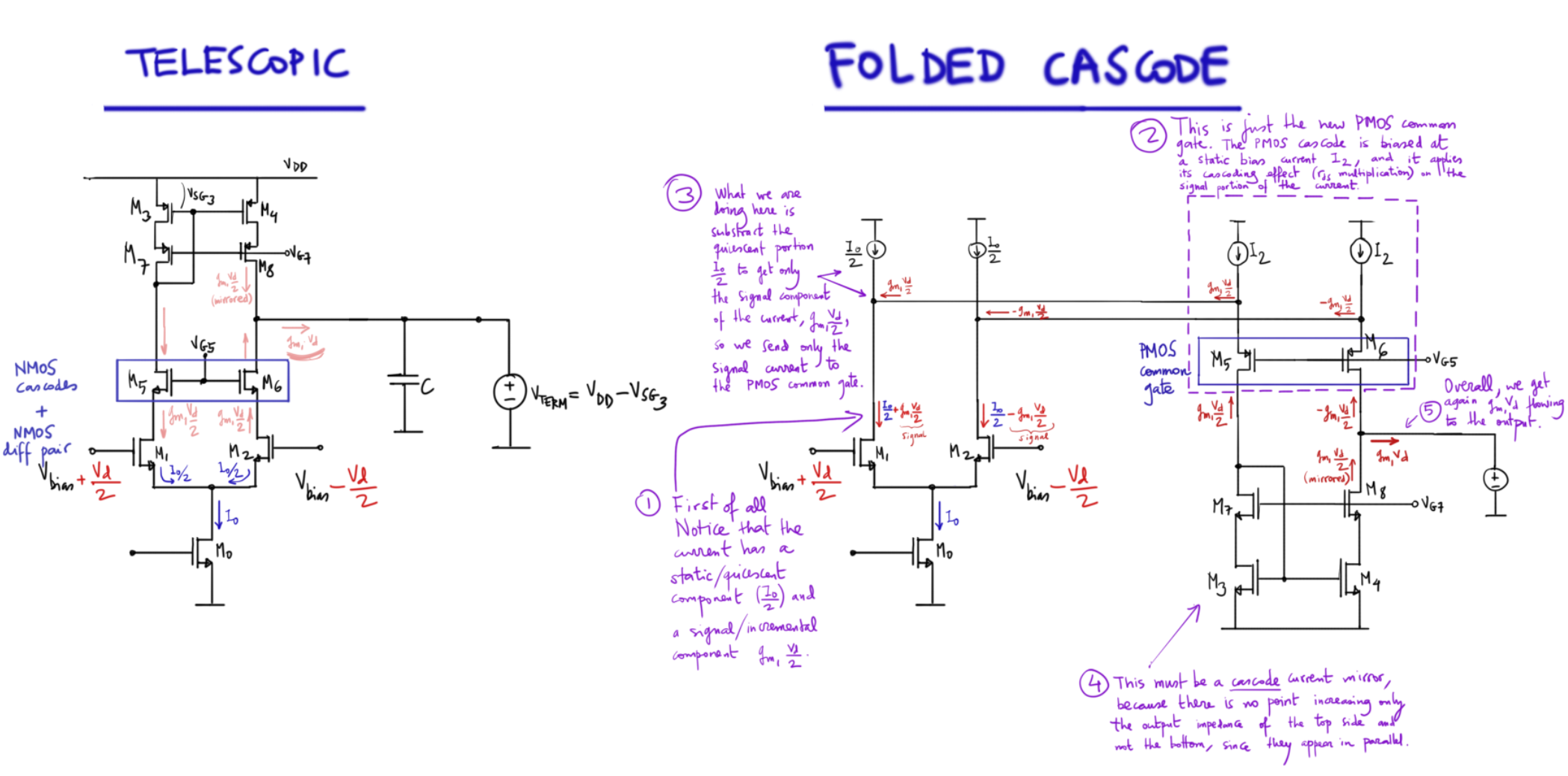Folded_cascode_op-amp/Freq_Resp_analysis.md at main · sandarm-1/Folded_cascode_op-amp · GitHub