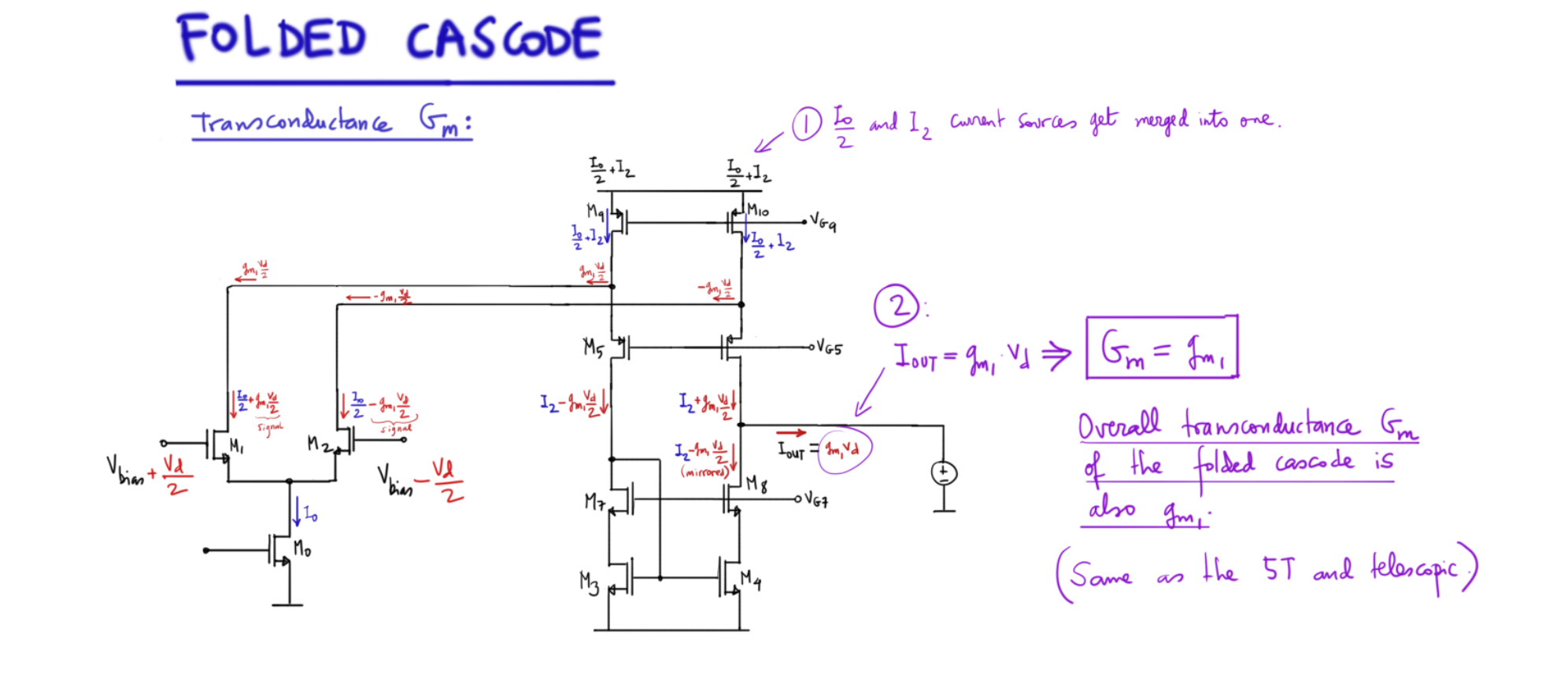 Folded_cascode_op-amp/Freq_Resp_analysis.md at main · sandarm-1/Folded_cascode_op-amp · GitHub
