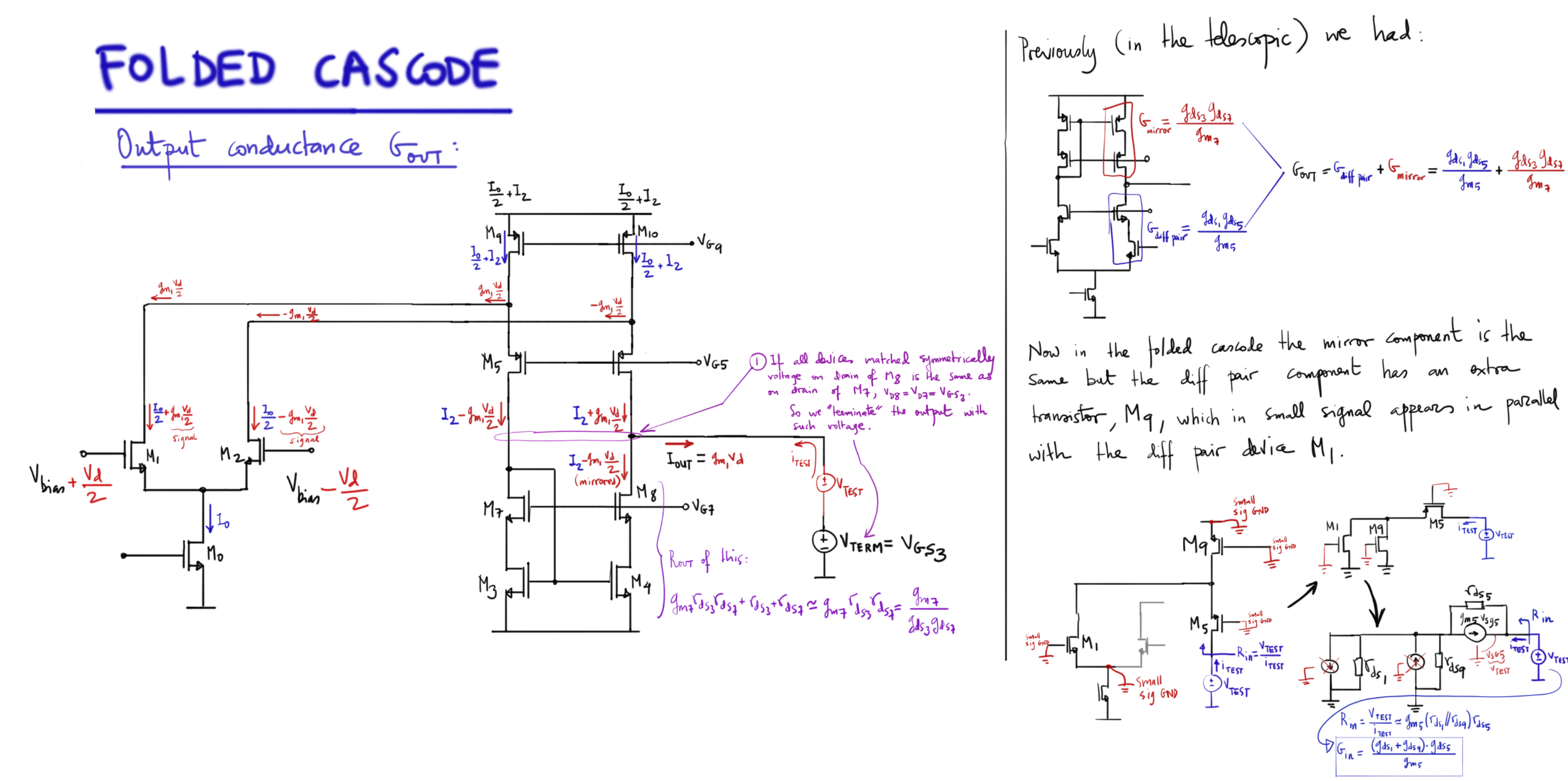 Folded_cascode_op-amp/Freq_Resp_analysis.md at main · sandarm-1/Folded_cascode_op-amp · GitHub