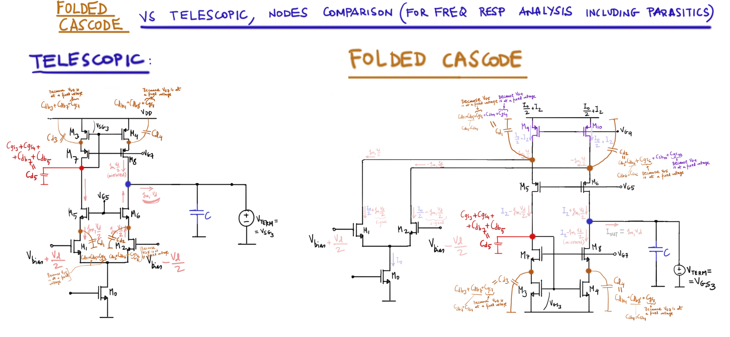 Folded_cascode_op-amp/Freq_Resp_analysis.md at main · sandarm-1/Folded_cascode_op-amp · GitHub