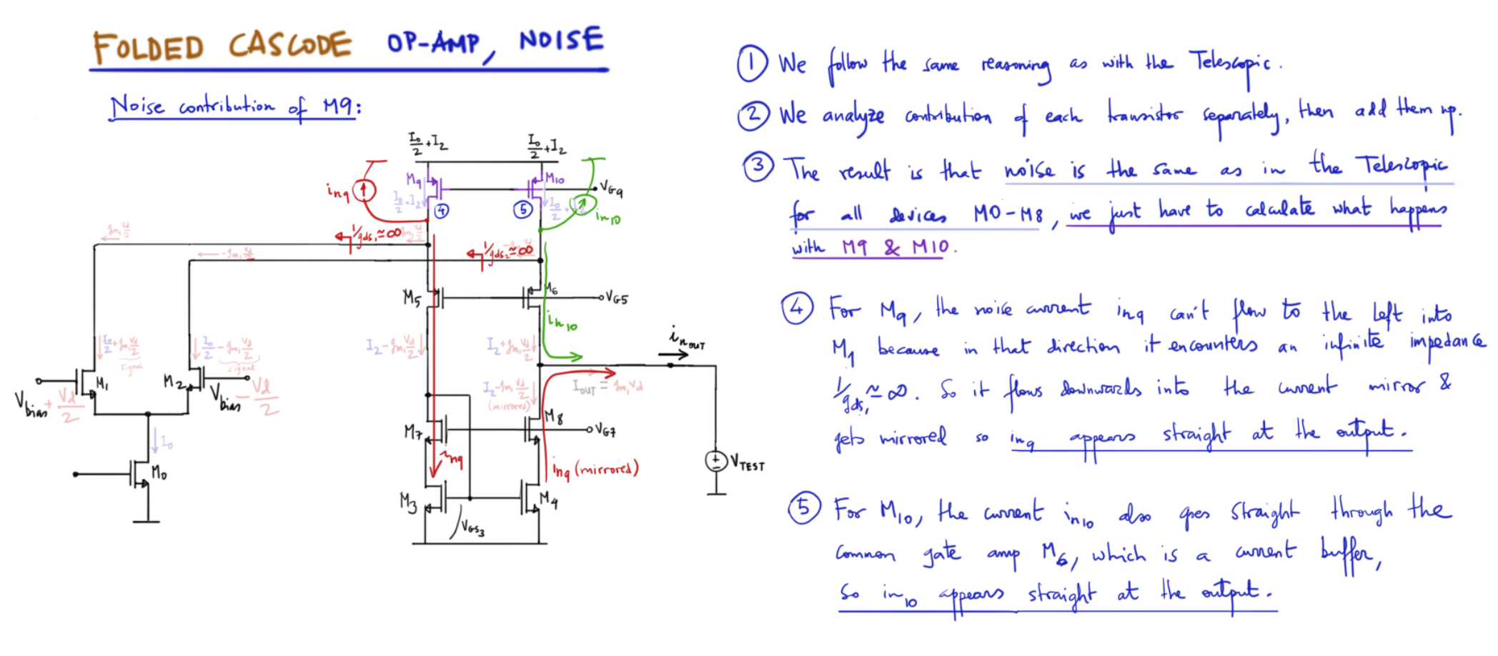 Folded_cascode_op-amp/Noise_and_Offset_analysis.md at main · sandarm-1/Folded_cascode_op-amp ...
