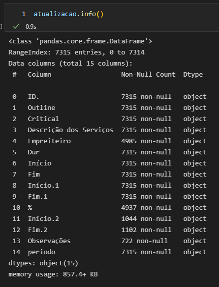 GitHub - MatheusReali/simulador_atividades: Simulador de Monte Carlo para estimar data final de ...