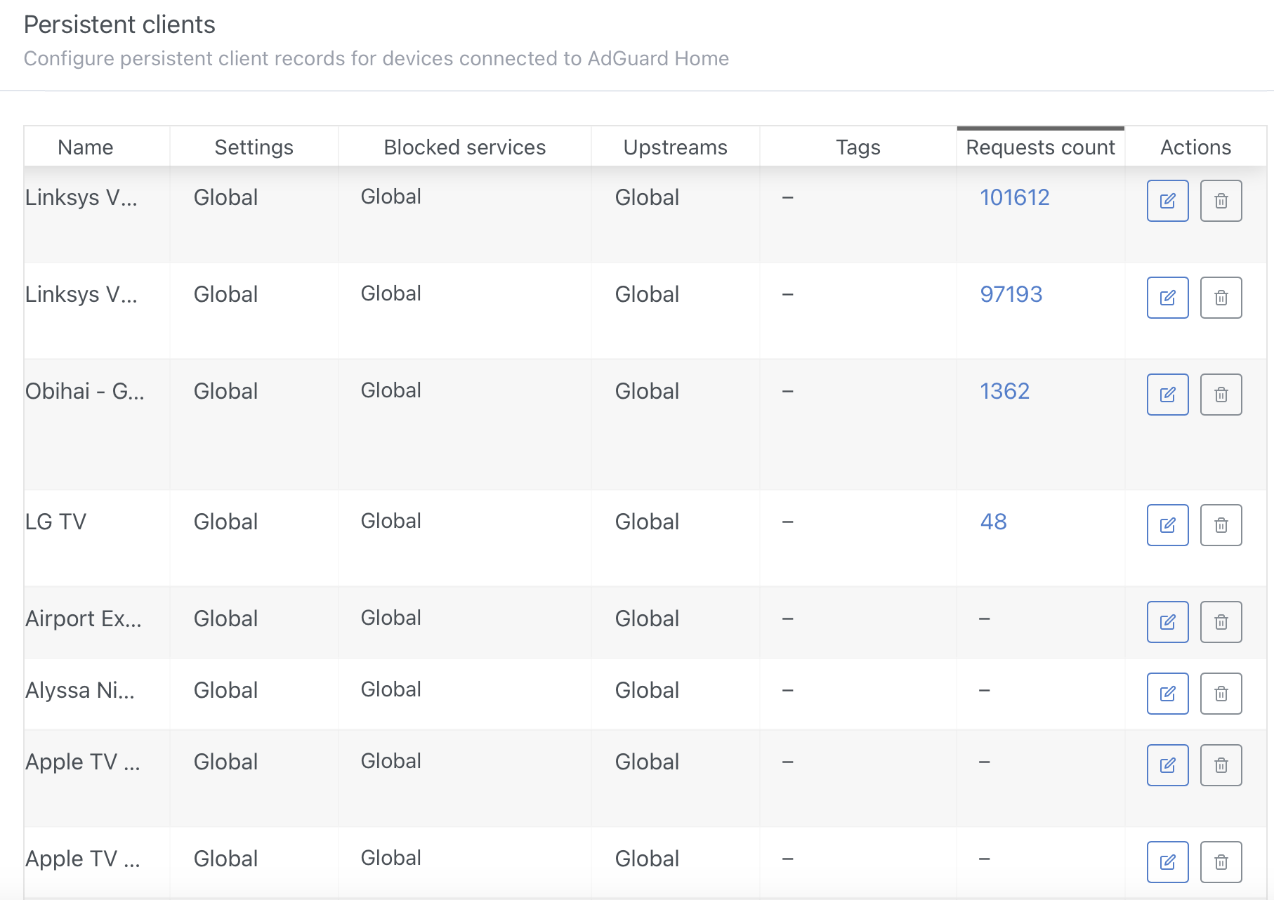 Requests Count doesn't show up for most clients on "Client Settings" page · Issue #5474 ...