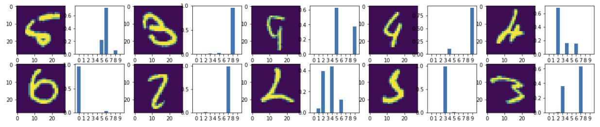 GitHub - hyeonseok11/Algorithm_04
