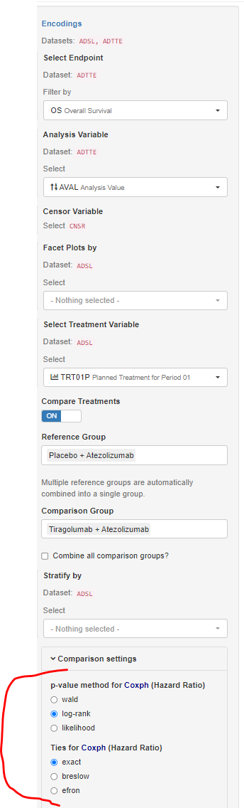 Selection of method in tm_g_forest_tte · Issue #577 · insightsengineering/teal.modules.clinical ...