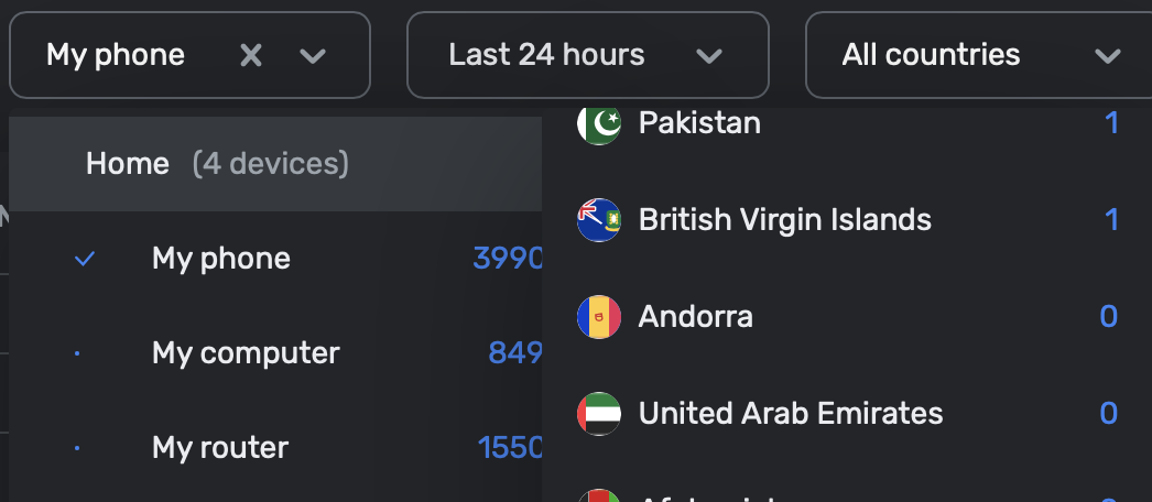 Query log > Filter dropdown stats equaling 0 · Issue #311 · AdguardTeam/AdGuardDNS · GitHub