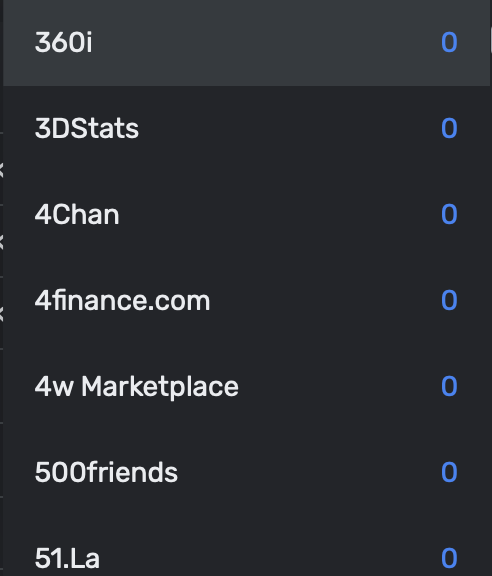 Query log > Filter dropdown stats equaling 0 · Issue #311 · AdguardTeam/AdGuardDNS · GitHub