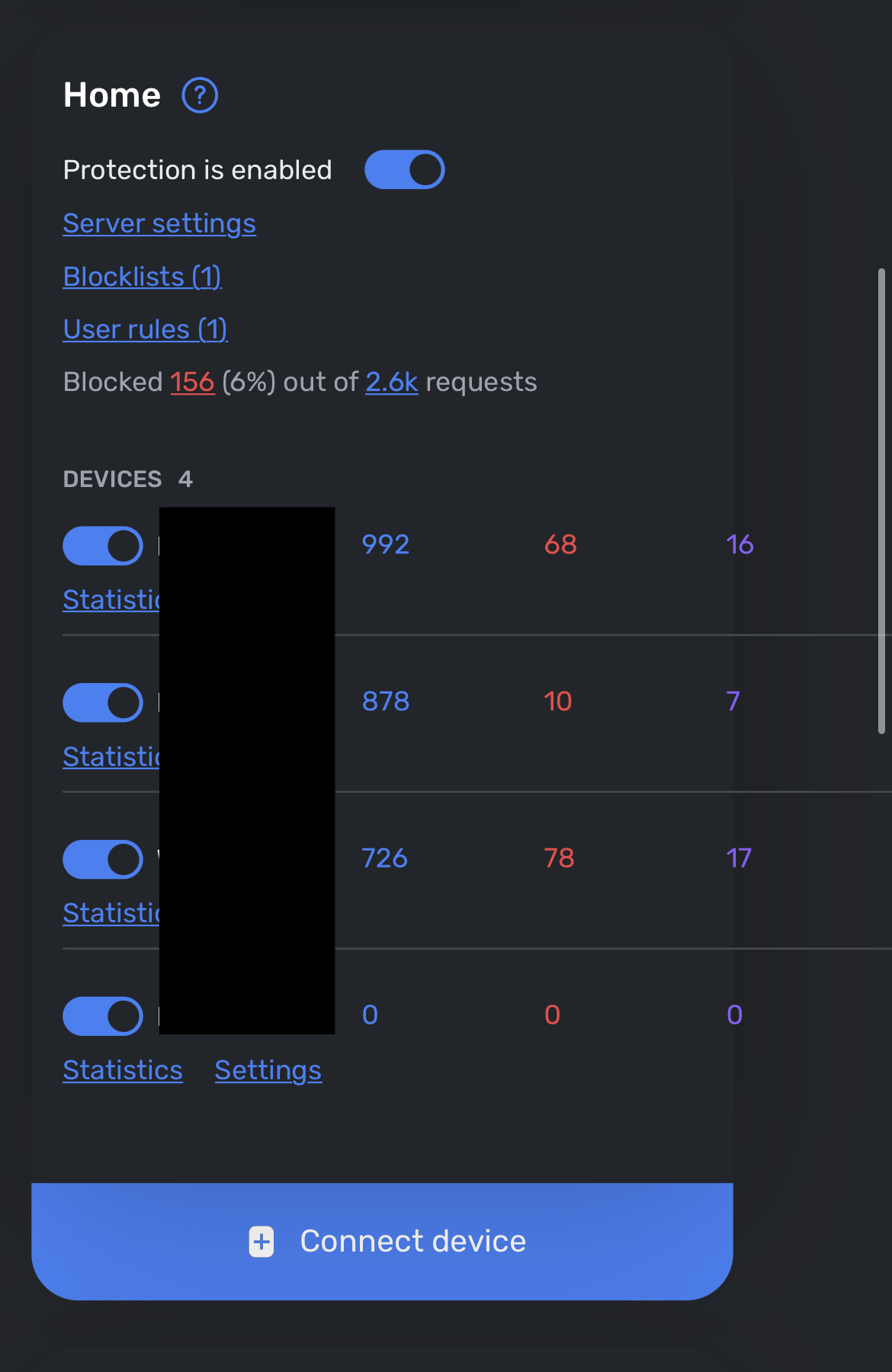 v2.0 - Dashboard server statistics off the page · Issue #340 · AdguardTeam/AdGuardDNS · GitHub
