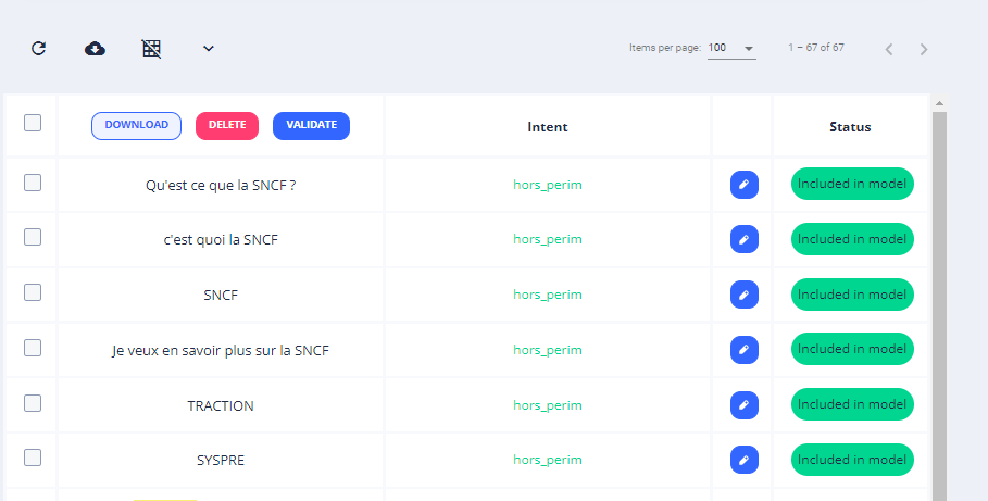 [Search] : Table view · Issue #1324 · theopenconversationkit/tock · GitHub