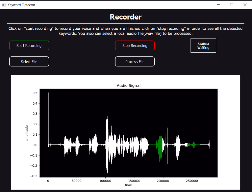 GitHub - SinaMousavi/Bachelor-Project: Implementation of a Persian ...