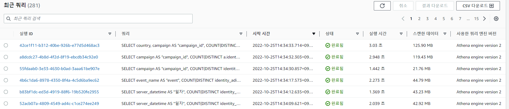GitHub - chaiwon1/S3_Athena_Practice: Simple ETL using S3 and Athena