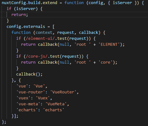 Html page title is not updated when using webpack externals ...