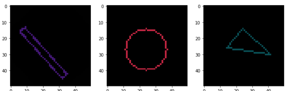 GitHub - jacobMonayer/Simple-creation-of-dataset-2: Creating data set ...