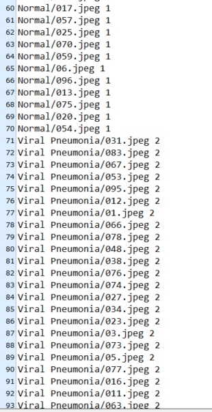 [Bug] ValueError: COVIDx: too many values to unpack (expected 2) · Issue #1186 · open-mmlab ...