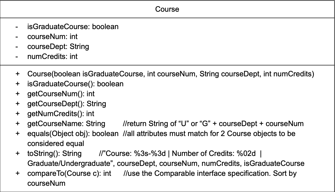 GitHub - TamayaSara/School-Database-Project-