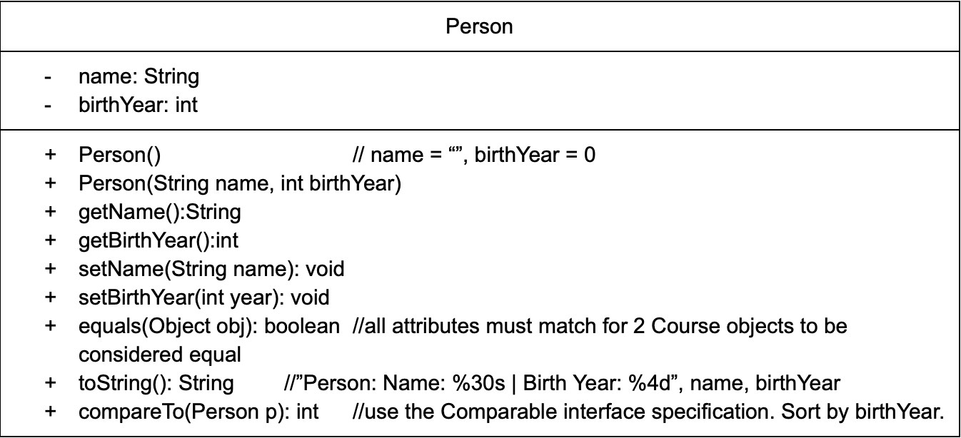 GitHub - TamayaSara/School-Database-Project-