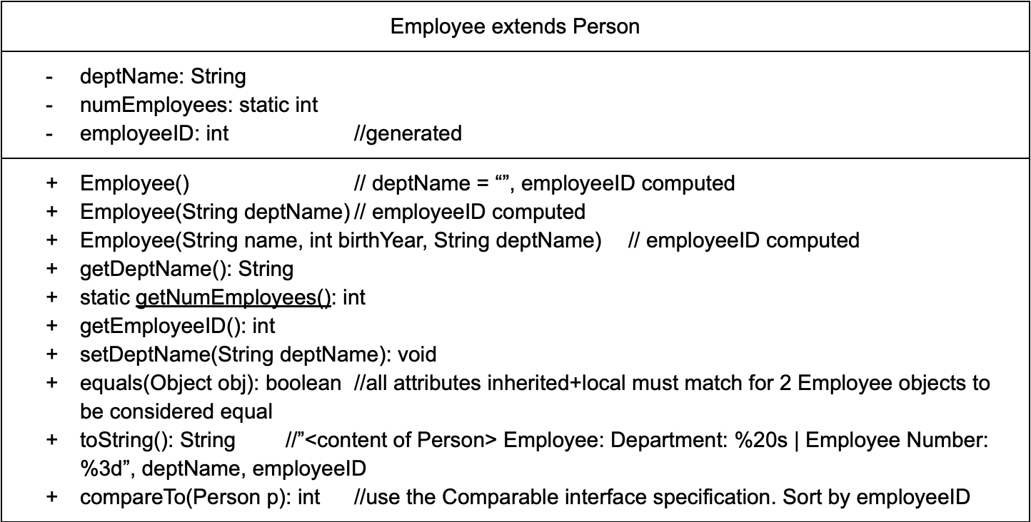 GitHub - TamayaSara/School-Database-Project-