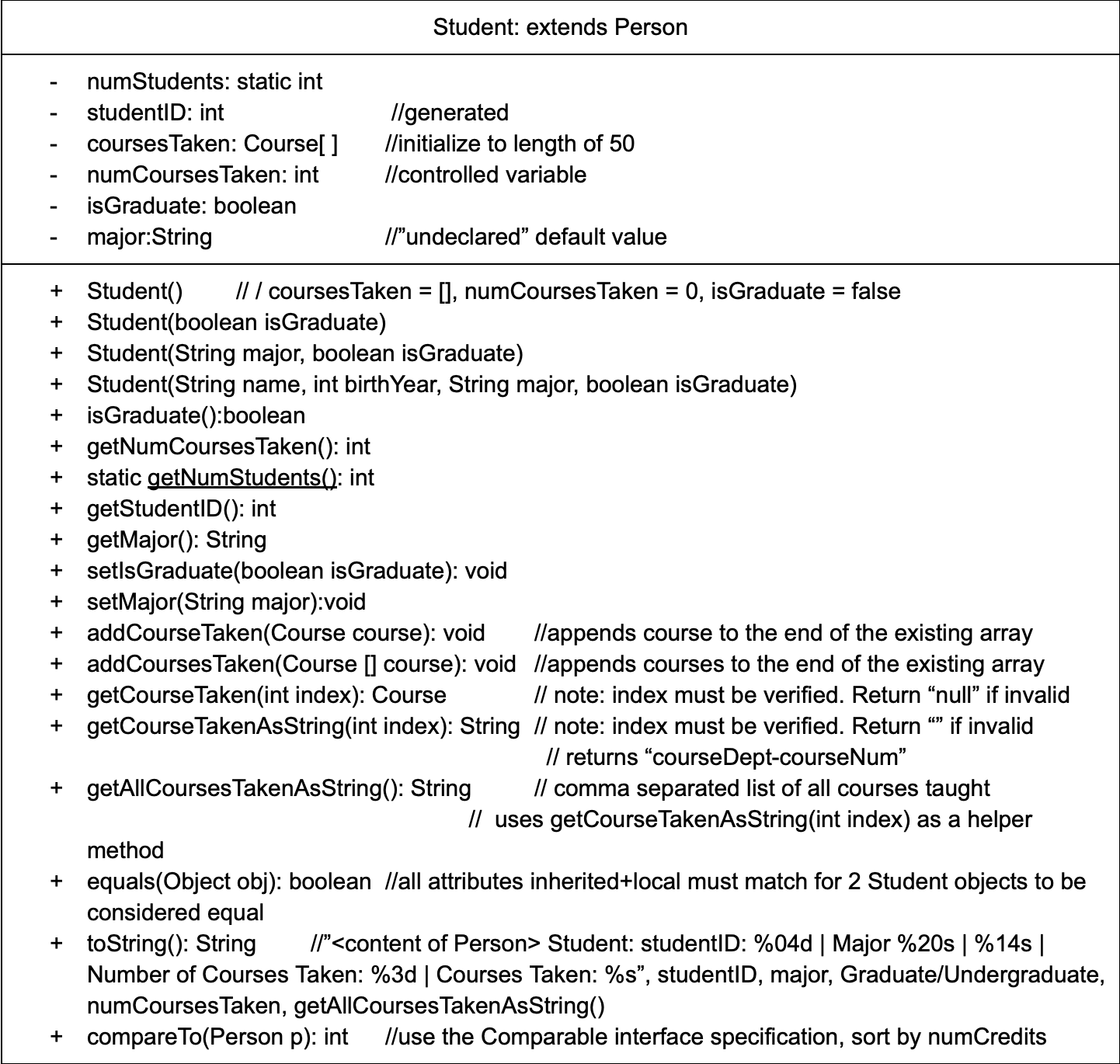 GitHub - TamayaSara/School-Database-Project-