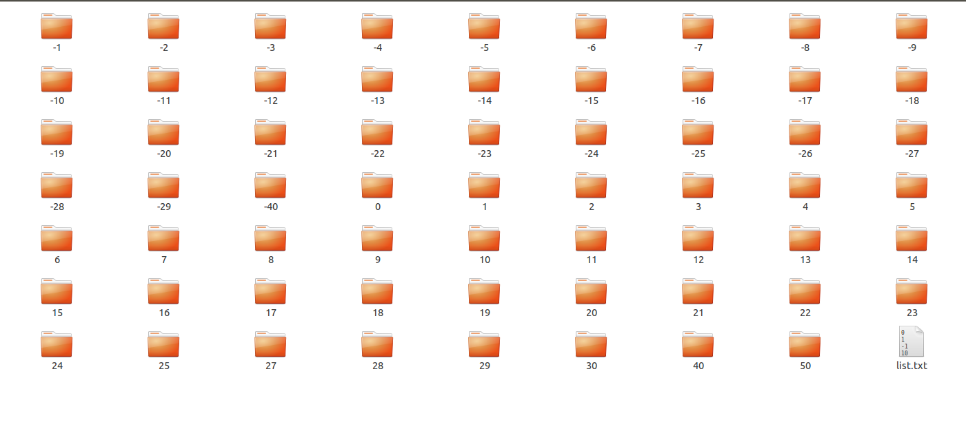 Create Classification Datasets Occurred Erros · Issue 1721 · Nvidia Digits · Github