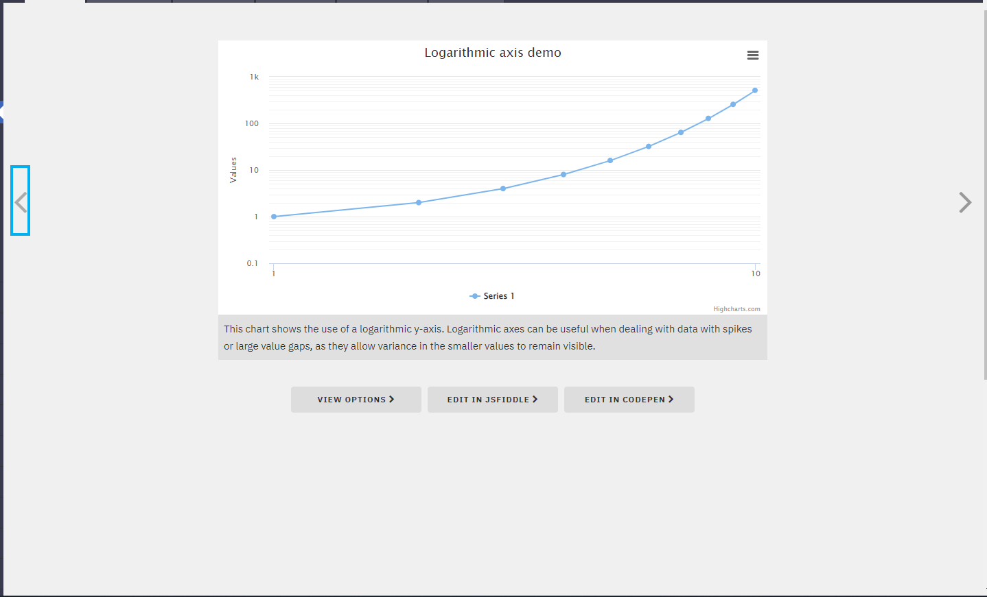 Screen reader in scan mode targeting invisible elements · Issue #16830 · highcharts/highcharts ...