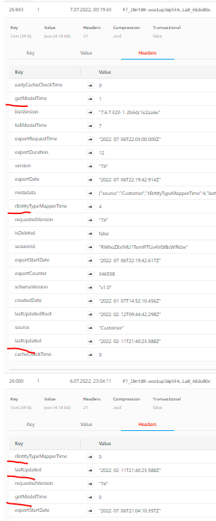 The order of the fields in the message header. · Issue #412 · redpanda-data/console · GitHub