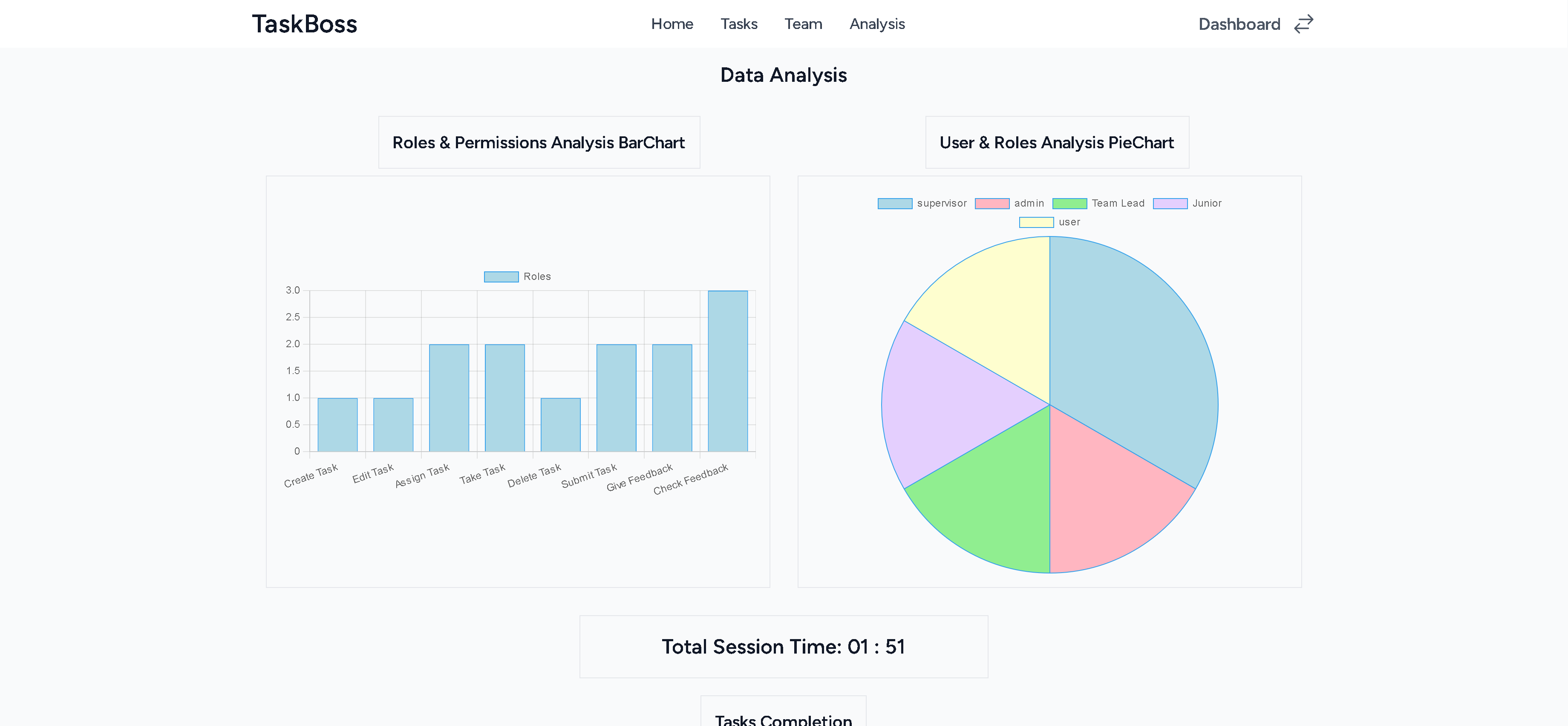 GitHub - Uncaught-TypeError/task-management-app