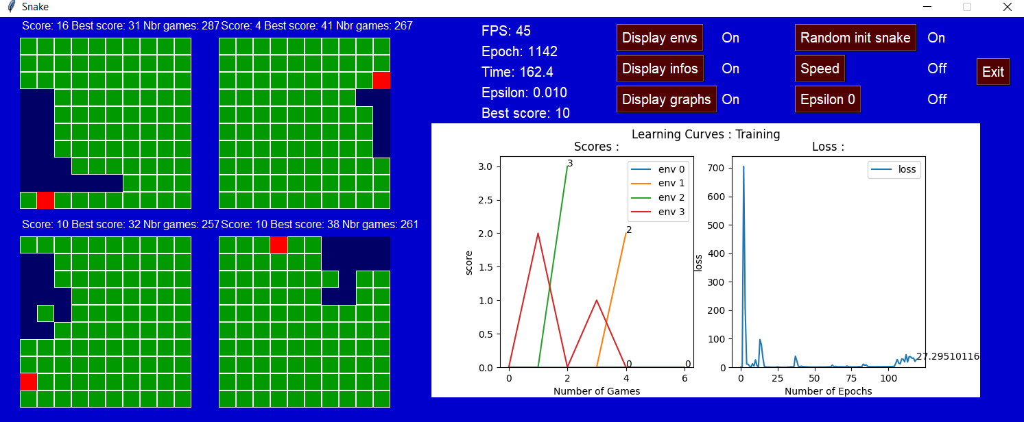 GitHub - victrolles/SnakeGame-DeepQLearning-Pytorch