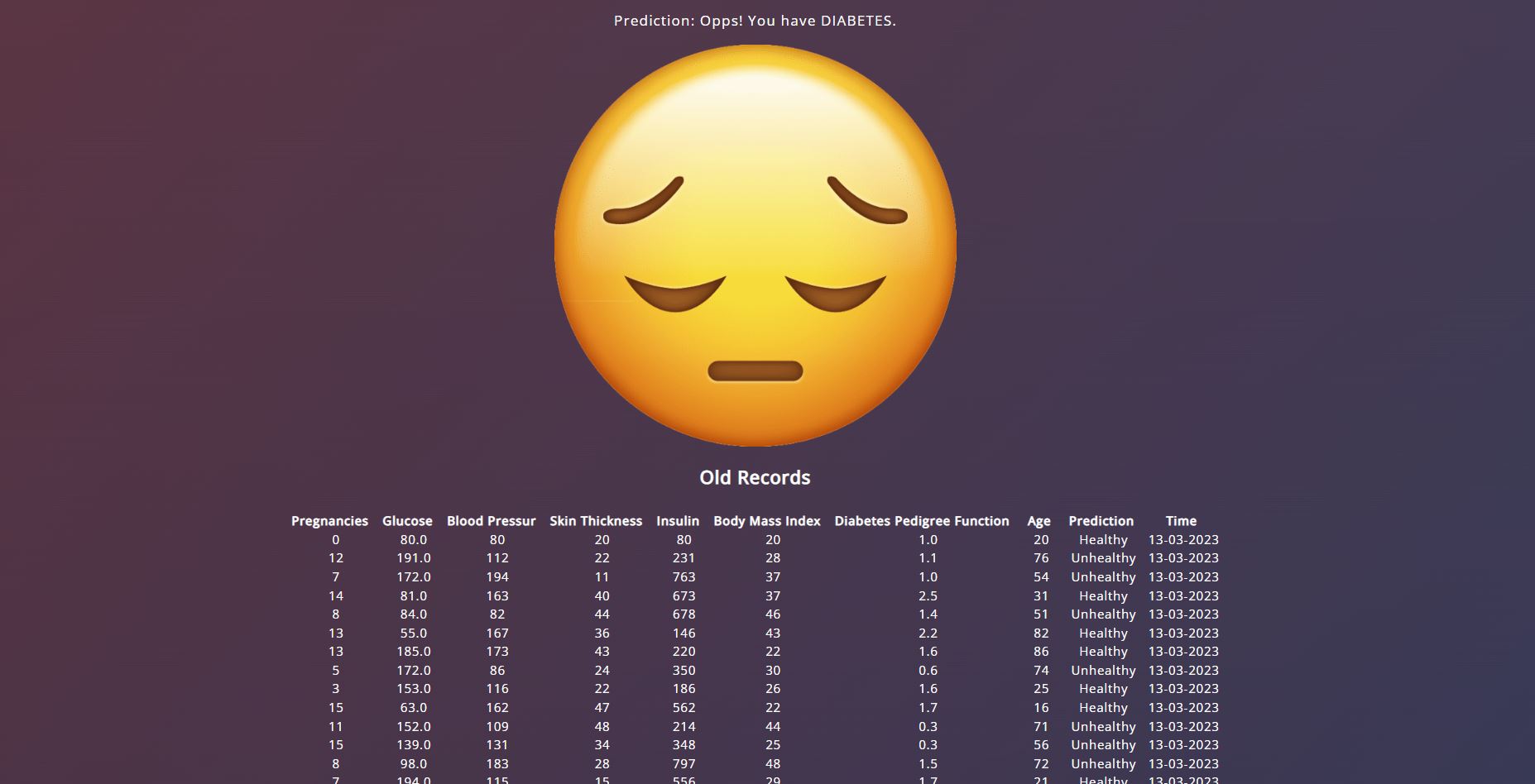 GitHub - sarpovic/diabetes-prediction: Developed a Machine Learning ... GitHub - sarpovic/diabetes-prediction: Developed a Machine Learning ...