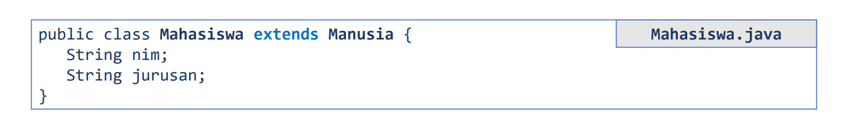 GitHub - Notio21/Laporan_Praktikum3
