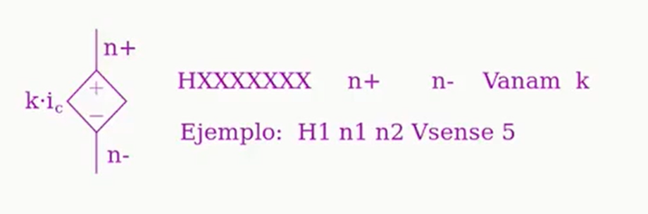 GitHub - Martoncho/Tutorial-NGSPICE: Tutorial básico para aprender a usar NGSPICE