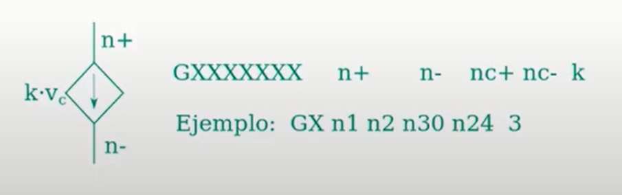 GitHub - Martoncho/Tutorial-NGSPICE: Tutorial básico para aprender a usar NGSPICE